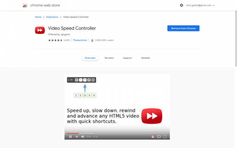 31 Best Chrome Extensions for Bloggers to Boost Productivity - Chris Geldof
